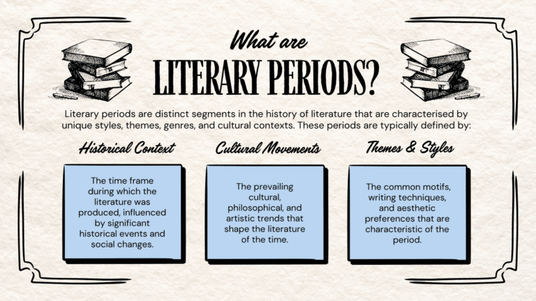Time Periods in English Literature: A Complete Chronological Guide ...